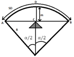 How Do You Calculate Set Back Distance On Horizontal Curve?