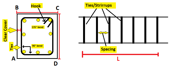 Cutting Length Of Rectangular Or Square Ties Calculator