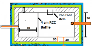 Detailed Estimate Of Septic Tank With Soak Pit
