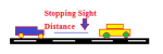 Stopping Sight Distance With Numerical Calculation