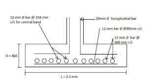 Eccentrically Loaded Footing Design Example | With Calculator