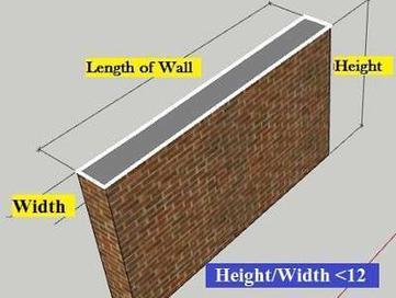 Masonry Bond Beam Details - The Best Picture Of Beam