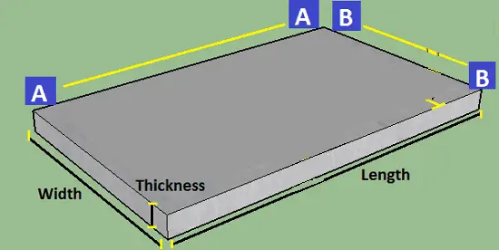 Concrete Slab Calculator | Concrete Slab Cost Calculator