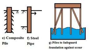 What Is Pile Foundation | Types Of Pile Foundation - With Design