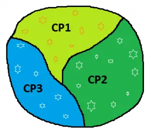 Principles Of Surveying In Civil Engineering