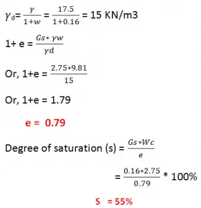How To Calculate Degree Of Saturation?