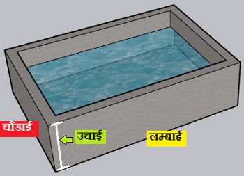 Rectangular/Square Water Tank Volume Calculator