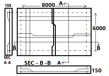 Bar Bending Schedule (BBS) Of Two Way Slab Practically