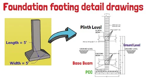 Foundation Footing Detail Drawings With .PDF