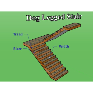 Stair Waist Slab Load Calculator
