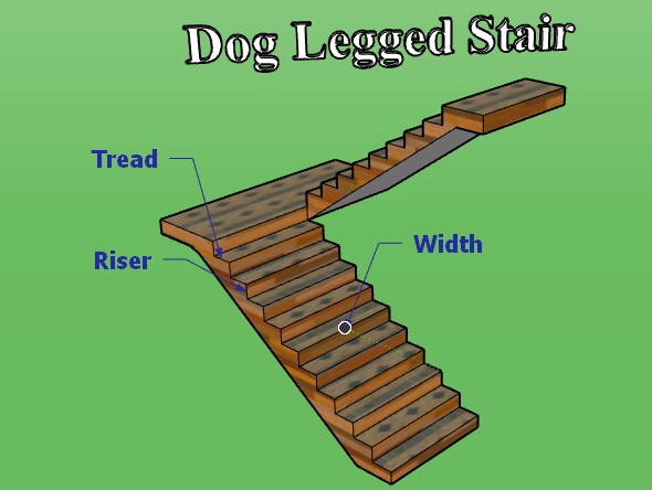 Stair Waist Slab Load Calculator