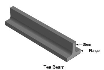MS Hollow Pipe Weight Calculator - Rectangular, Circular, L, T Steel