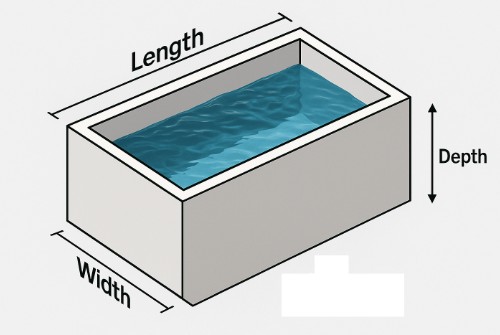Water Tank Dimensions Calculator - Design